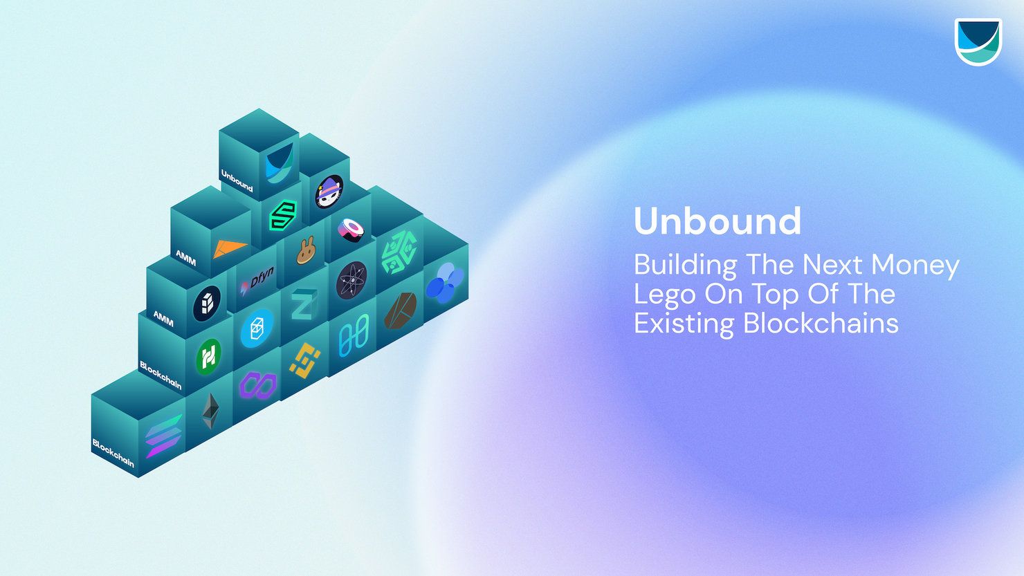 Unbound Finance | Polkastarter