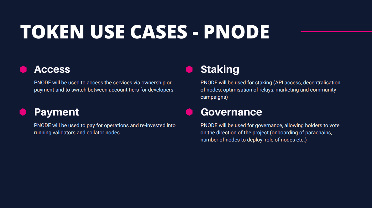 Pinknode on Polkastarter | Polkastarter