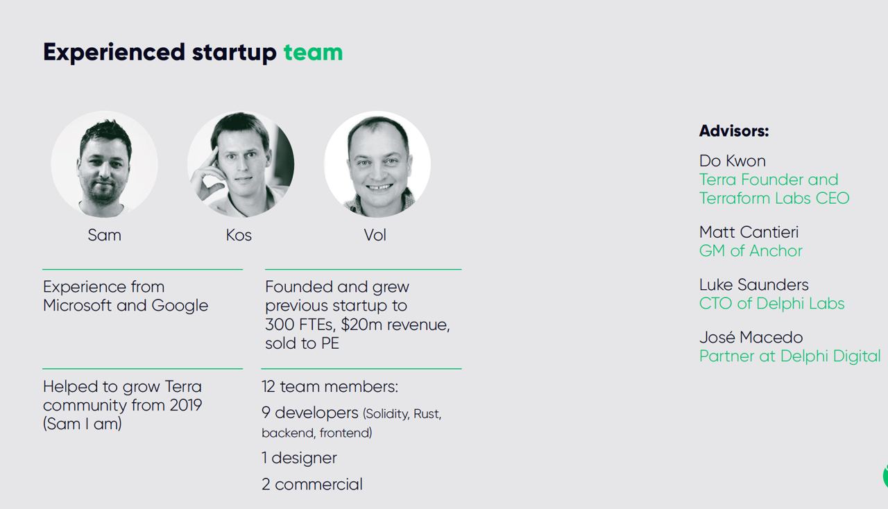 Orion Money on Polkastarter | Polkastarter